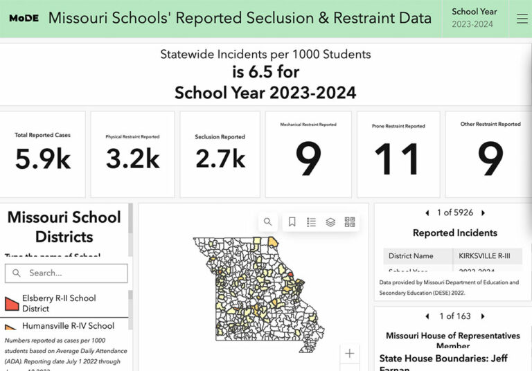 Seclusion & Restraint – MODE